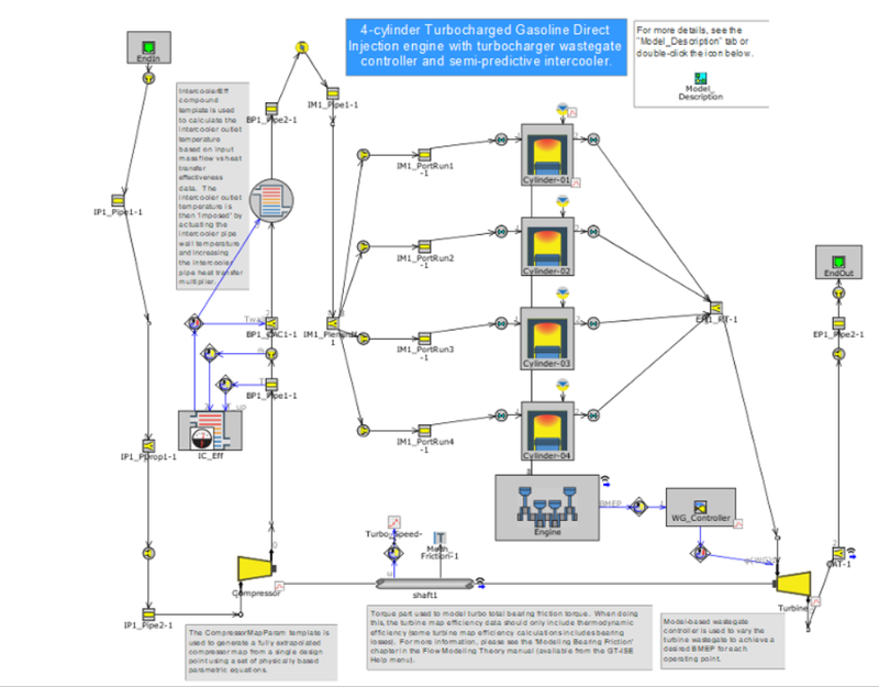 Week-7 : Converting a detailed engine model to a FRM model : Skill-Lync