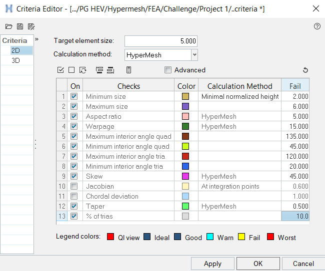 2D Shell Meshing of the CAR side door inner panel for component level ...