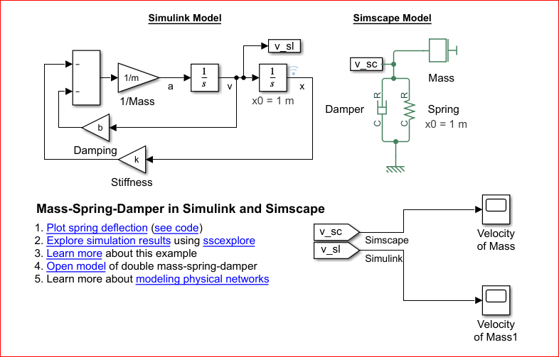 COMPARISON OF SPRING MASS DAMPER SYSTEM USING SIMULINK AND SIMSCAPE : Skill-Lync