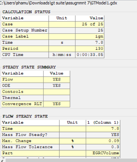 Week-7 : Converting a detailed engine model to a FRM model : Skill-Lync