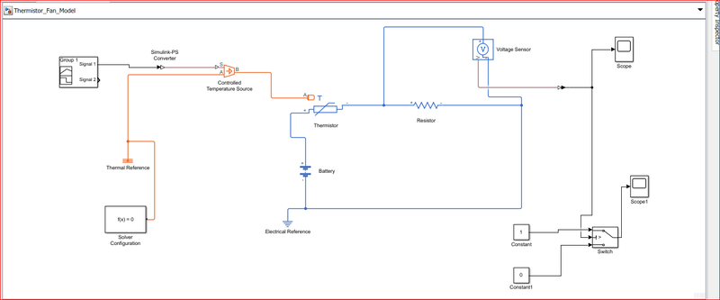 Simulink Model for Fan operating system using Thermistor. : Skill-Lync