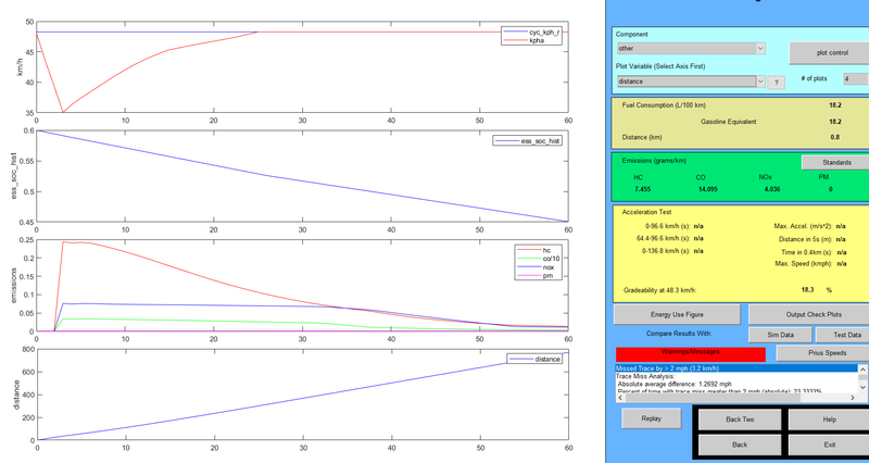 ADVISOR Tool using MATLAB SIMULINK : Skill-Lync