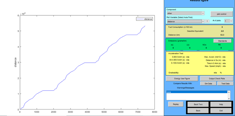 Week-3 Challenge: ADVISOR Tool : Skill-Lync