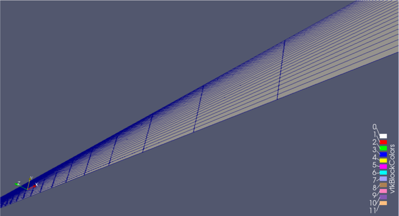 Week 11 Simulation Of Flow Through A Pipe In Openfoam Skill Lync
