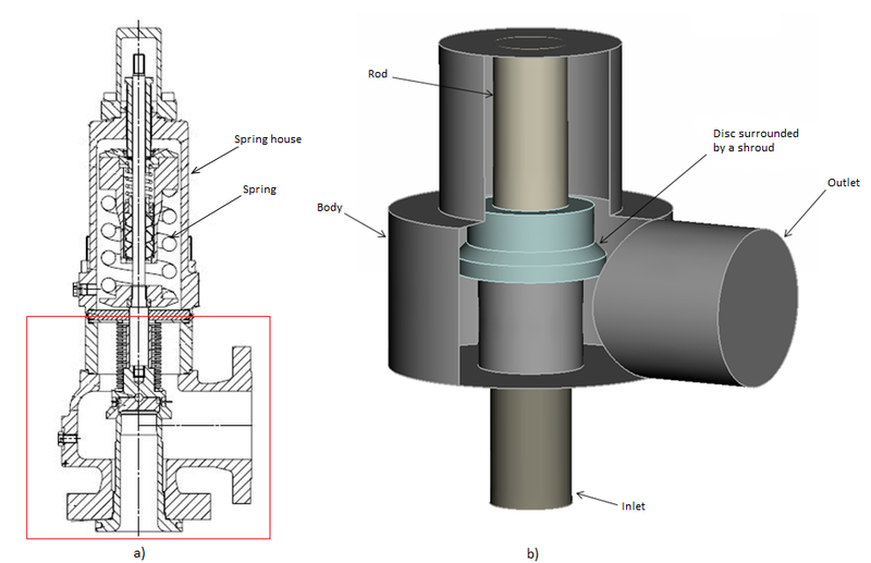 Proportional Valve simulation : Skill-Lync