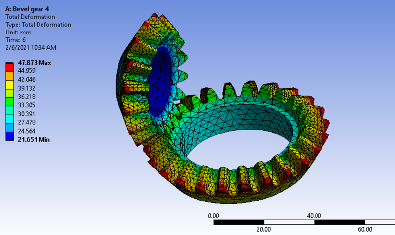 Grid dependency test for the Bevel gear simulation : Skill-Lync