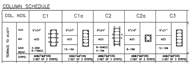 Parases Column Schedule And Constructive Structure De - vrogue.co