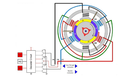 Week-7 Challenge: DC Motor Control : Skill-Lync