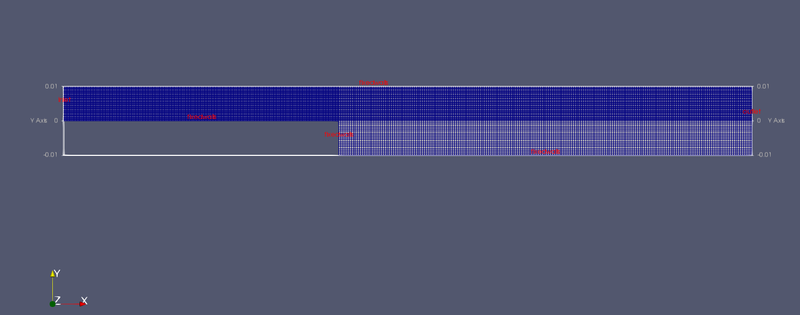 Simulation Of A Backward Facing Step In Openfoam Skill Lync