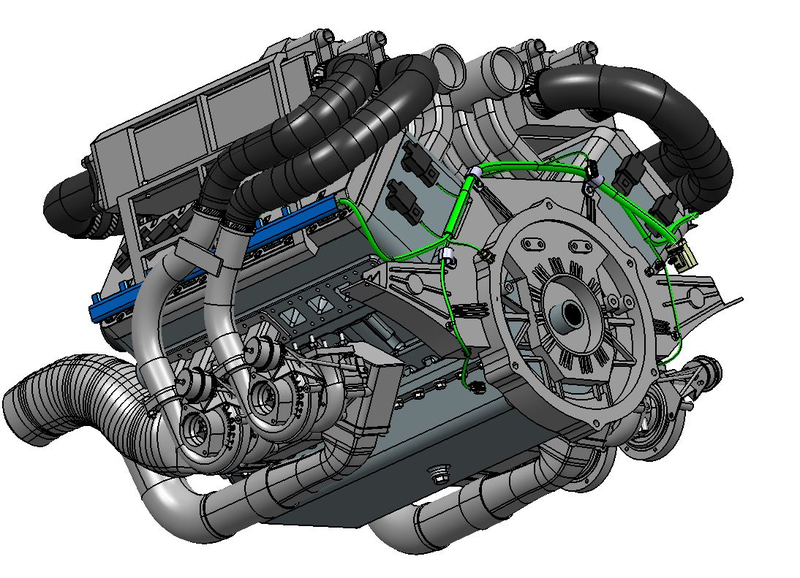 Master's Certification in Complete Passenger Car Design & Product ...