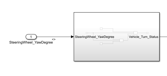 Vehicle Direction Detection : Skill-Lync