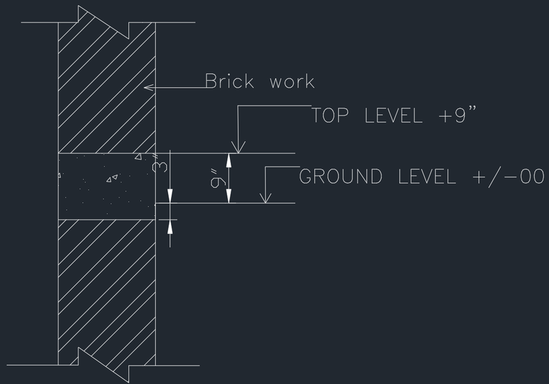 Creation of Column Schedule and Drawing Template using AutoCad : Skill-Lync