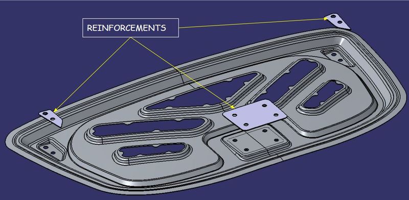 DESIGN OF CAR ENGINE HOOD : Skill-Lync