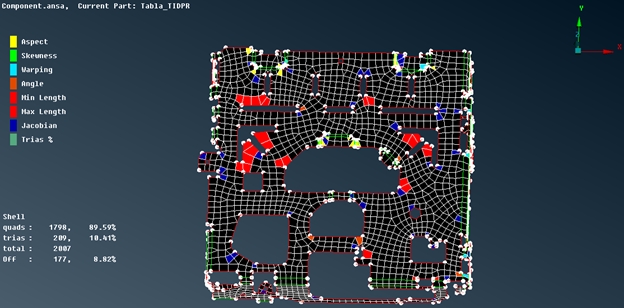 Meshing Comparison of a sheet metal component using Manual meshing ...