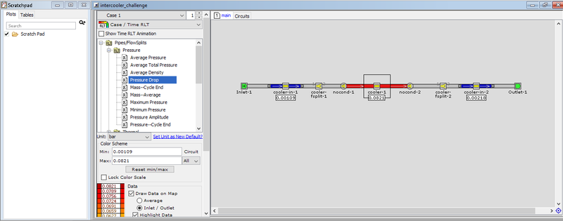 Week 1 : Exploring the GUI of GT-POWER : Skill-Lync