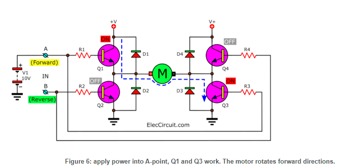 Week-7 Challenge: DC Motor Control : Skill-Lync