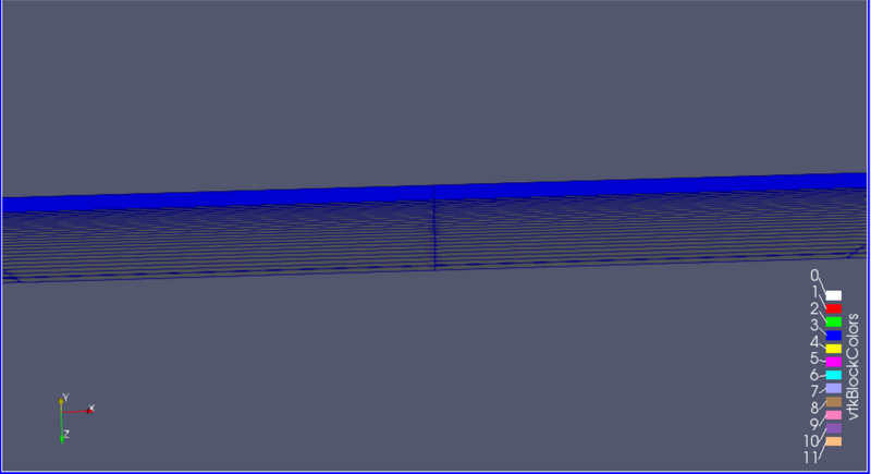 Week 11 - Simulation of Flow through a pipe in OpenFoam : Skill-Lync