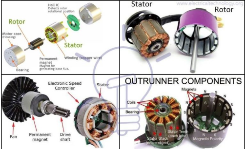 Week-7 Challenge: DC Motor Control : Skill-Lync
