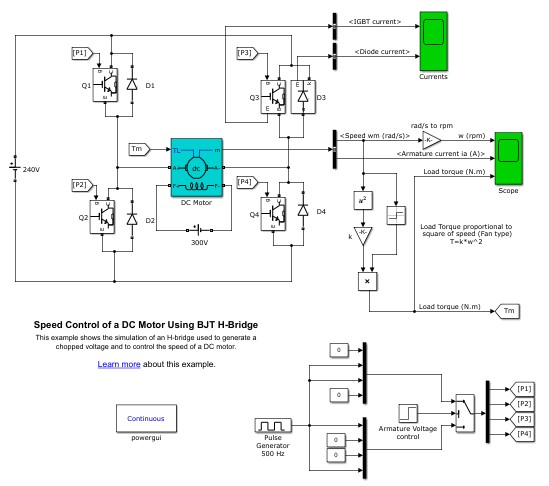 DC Motor Control : Skill-Lync