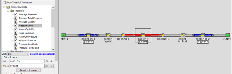 Week 1 : Exploring the GUI of GT-POWER : Skill-Lync