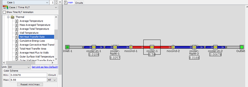 Week 1 : Exploring the GUI of GT-POWER : Skill-Lync