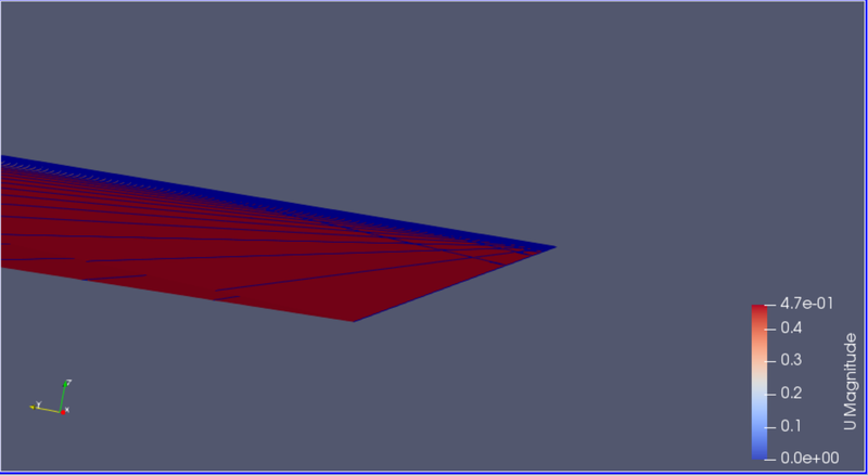 Week 11 - Simulation of Flow through a pipe in OpenFoam : Skill-Lync