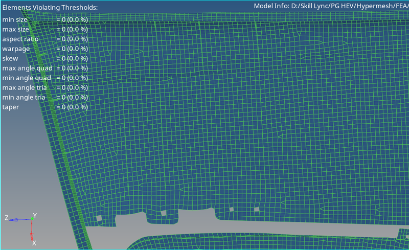 2D Shell Meshing of the CAR side door inner panel for component level ...