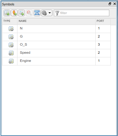 To implement control logic of a “Washing Machine” using Stateflow And Make a Simulink chart for ...