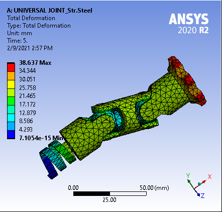 Week 8 - Universal Joint : Skill-Lync