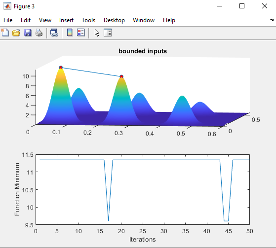 stalagmite function : Skill-Lync