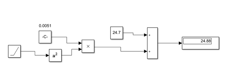 Week-7 Challenge: DC Motor Control : Skill-Lync