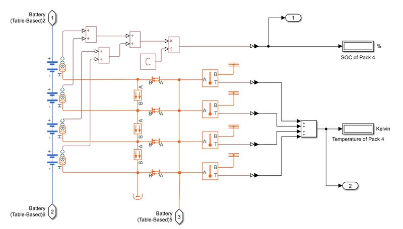 Thermal Modeling of a Battery Pack : Skill-Lync