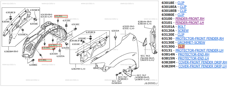 Fender Design Challenge : Skill-Lync