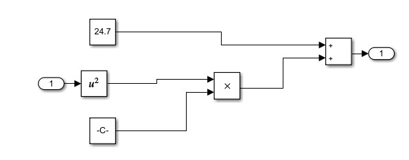 DC Motor Control : Skill-Lync