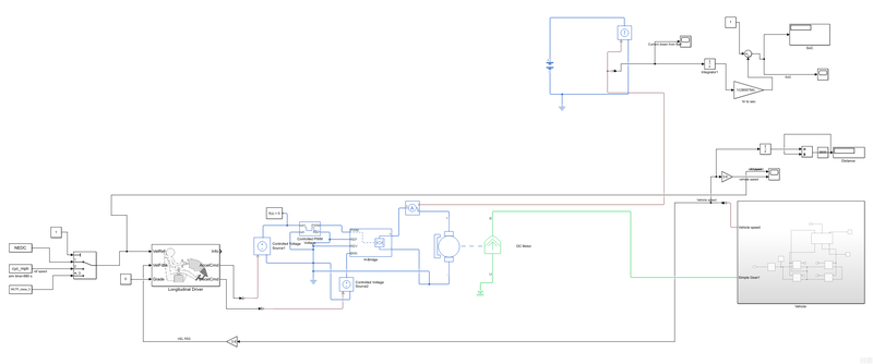 Design of an Electric Vehicle-Tata Nexon : Skill-Lync
