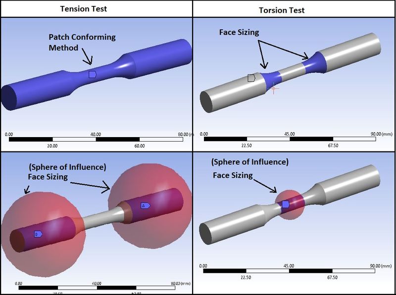 Week 9 Tension and Torsion test challenge : Skill-Lync