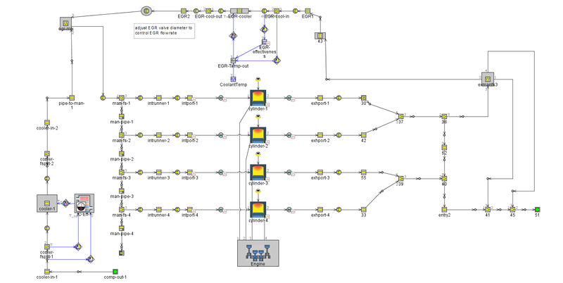 Thermodynamic analysis of a tractor engine using GT POWER : Skill-Lync