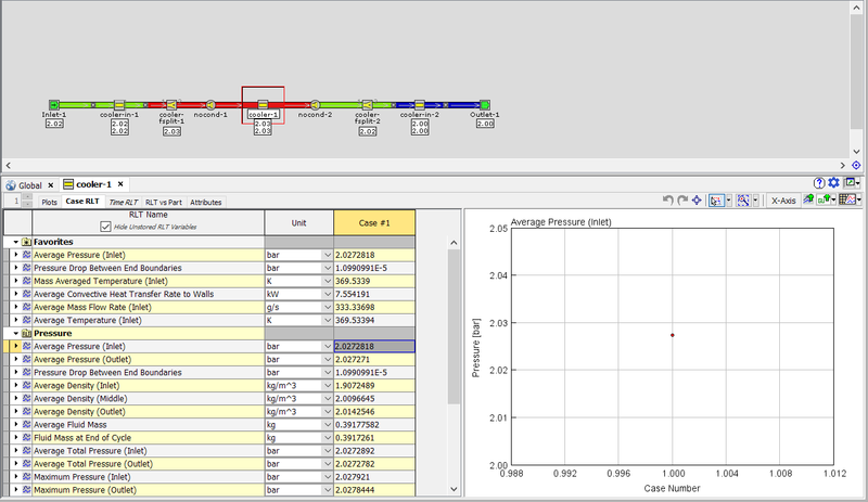 Exploring the GUI and Modeling of Intercooler by GT-POWER : Skill-Lync