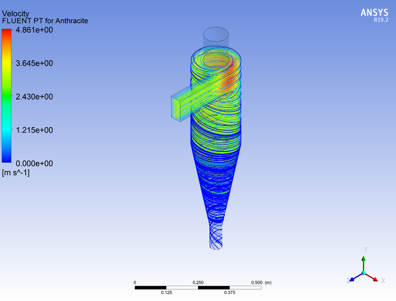 Week 8 - Simulating Cyclone separator with Discrete Phase Modelling : Skill-Lync