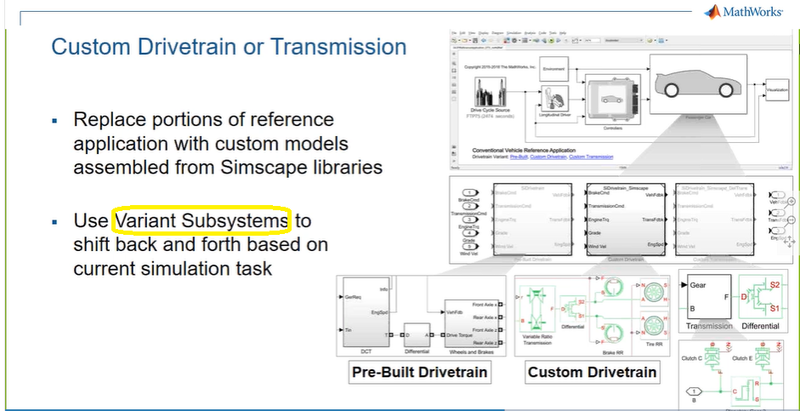 Week-4 Challenge WOT Condition Part-2 : Skill-Lync