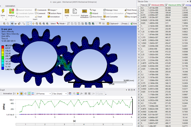 Week 1 Spur Gear Challenge : Skill-Lync