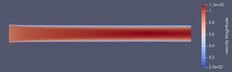 Week 1: Channel flow simulation using CONVERGE CFD : Skill-Lync