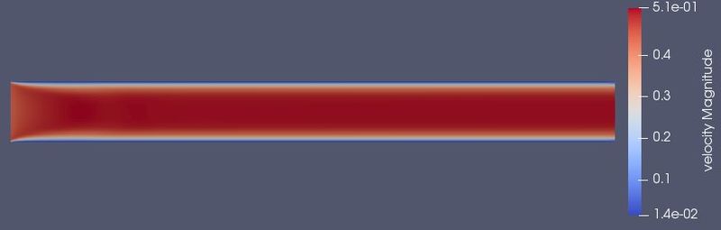 Week 1: Channel flow simulation using CONVERGE CFD : Skill-Lync