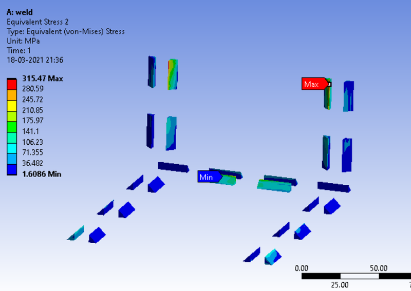 Week 3 Verification of Weld Joints : Skill-Lync