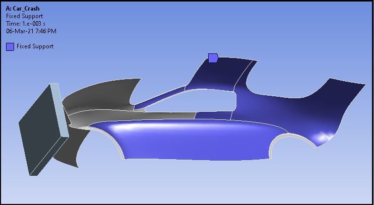 Week 11 Car Crash simulation : Skill-Lync