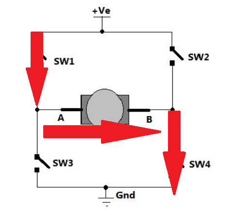 Week-7 Challenge: DC Motor Control : Skill-Lync