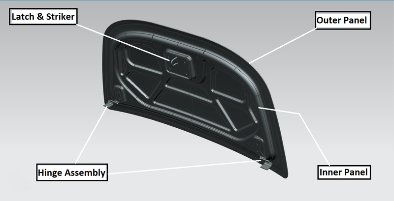 Hood design-Week 2 : Skill-Lync