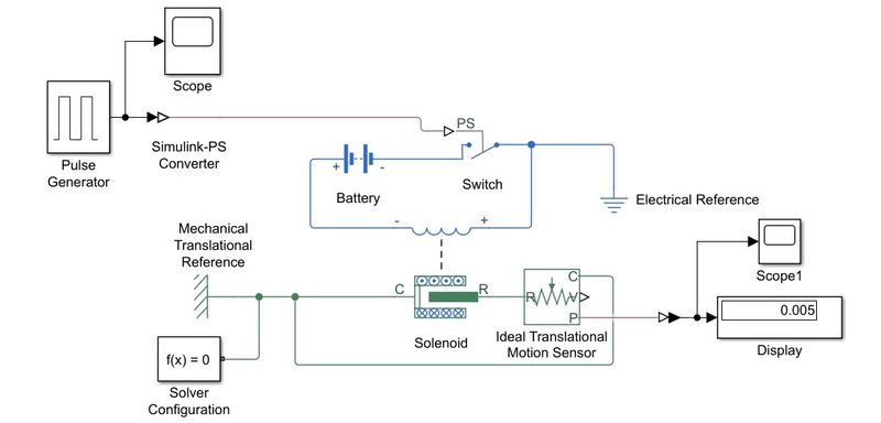 Doorbell and Automatic temperature controller fan model in Simulink ...