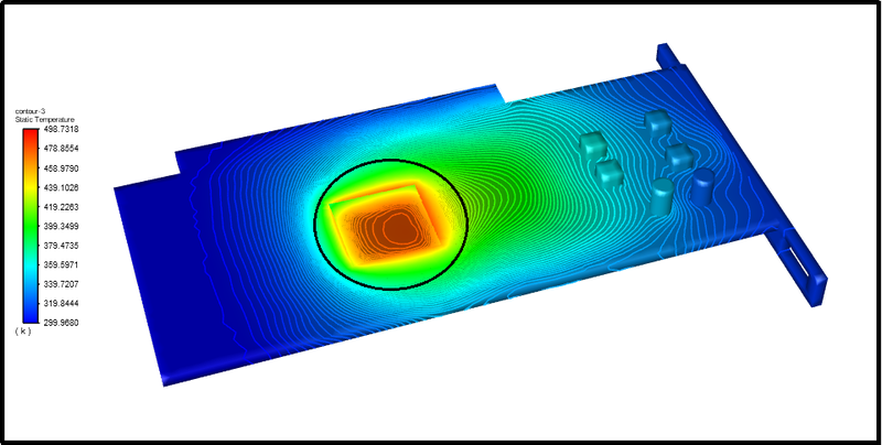 Week 6 - CHT Analysis on a Graphics card : Skill-Lync