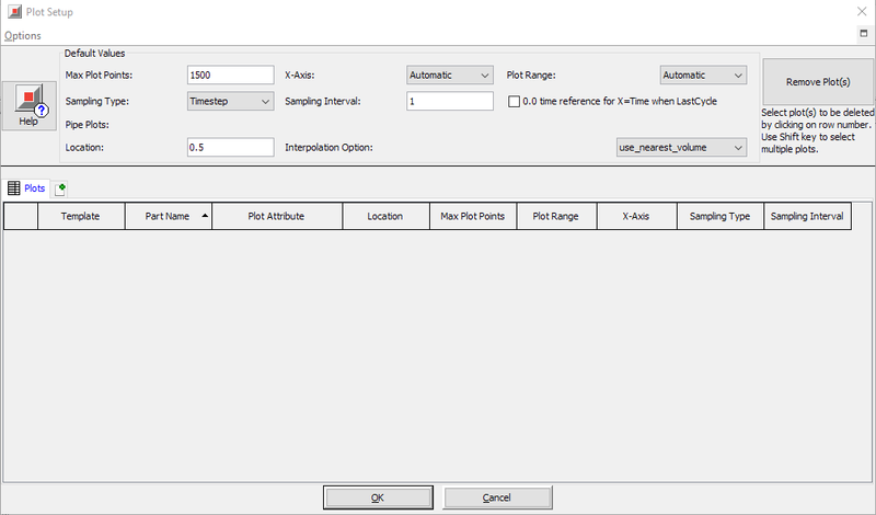 Week 1 : Exploring the GUI of GT-POWER : Skill-Lync